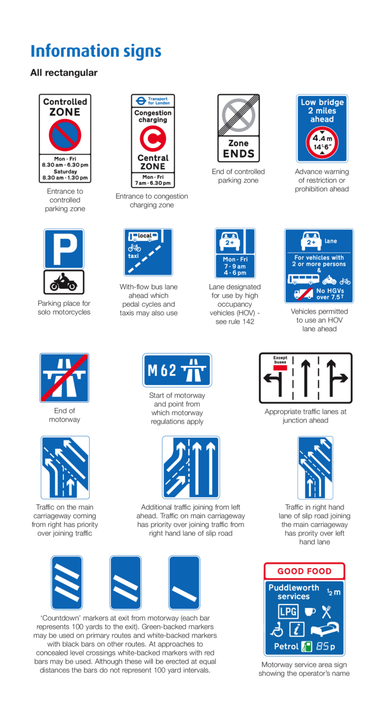 Traffic Signs | GP Driving School | Greater Manchester